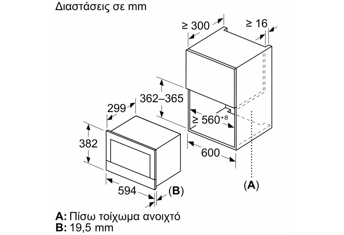 Bosch BEL7321B1 Εντοιχιζόμενος Φούρνος Μικροκυμάτων | Praktiker
